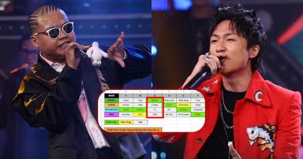 Cameraman Rap Việt spoil cực chuẩn Obito bị loại, Blacka thắng